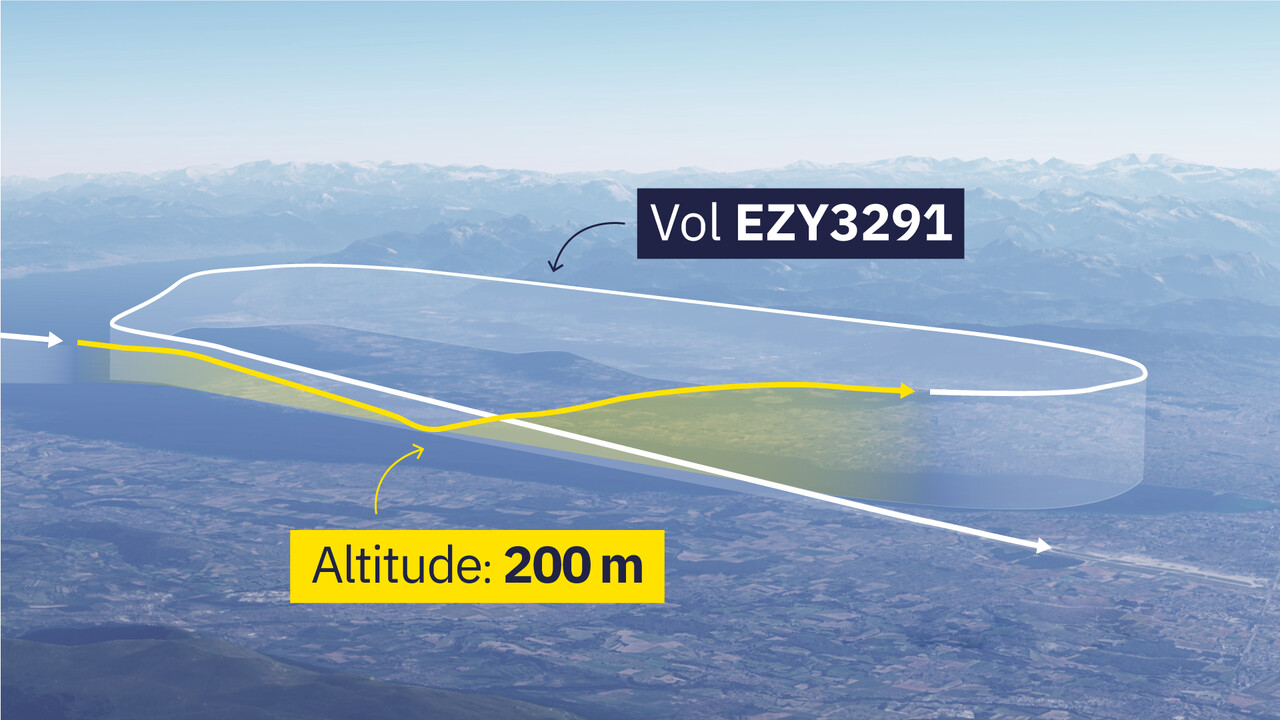 Reconstitution en vidéo du vol Easyjet qui a frôlé le crash